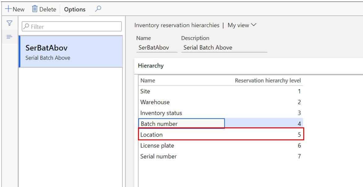 Understanding On Hand Inventory: D365 Finance and Operations – Dynamics ...