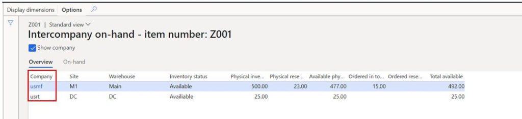 Understanding On Hand Inventory: D365 Finance and Operations – Dynamics ...