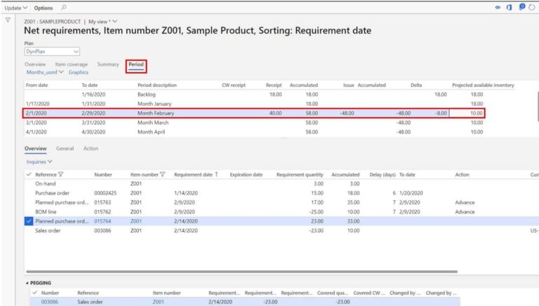 Net Requirements Explained: D365 Finance and Operations – Dynamics Tips