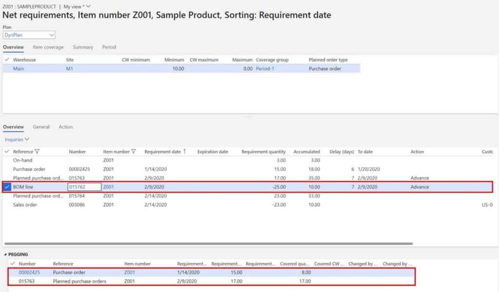 Net Requirements Explained: D365 Finance and Operations – Dynamics Tips