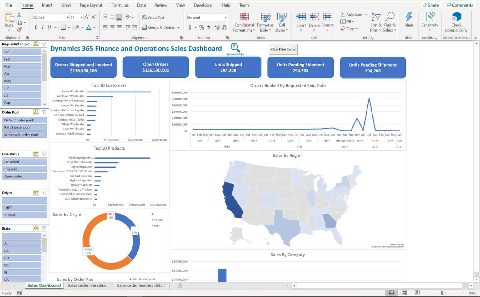 How to Use Excel Add-In: Dynamics 365 Finance and Operations – Dynamics ...