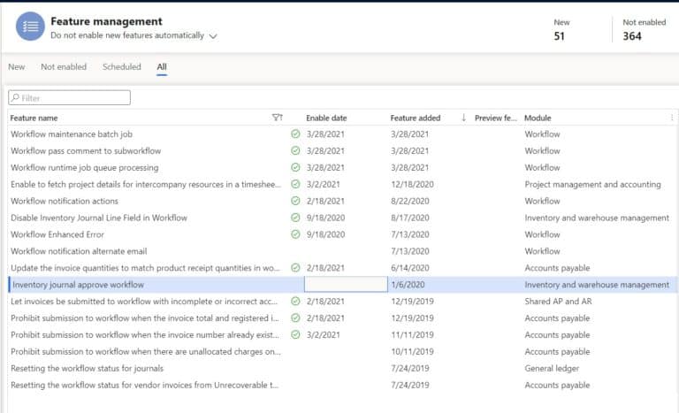 Workflow And Workflow Editor Basics Dynamics 365 Fando Dynamics Tips