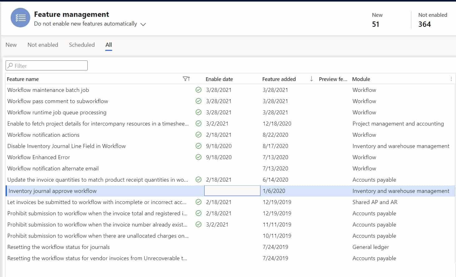 Workflow And Workflow Editor Basics Dynamics 365 Fando Dynamics Tips